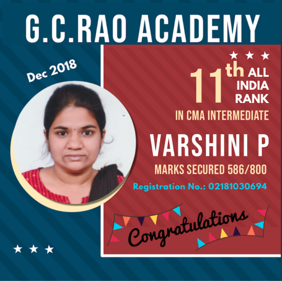 GC RAO Academy